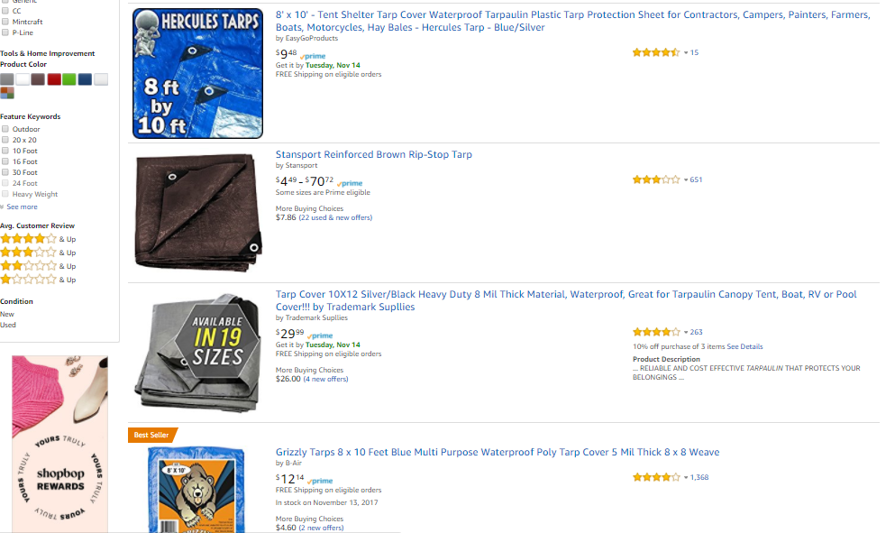 Amazon listing optimization: 6 overlooked competitor analysis steps