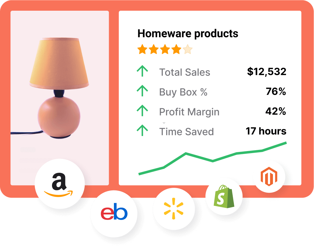 eCommerce Software | eDesk, Amazon Repricing and Feedback | xSellco