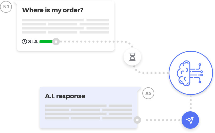 eCommerce Customer Service Software | xSellco